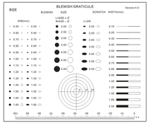 [USD 5.22] Film Point gauge badge size portable easy to use stain card ...